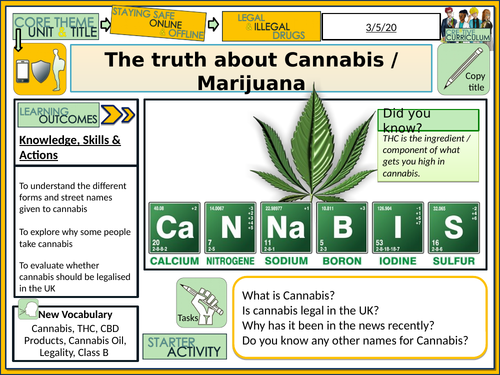 Legal + Illegal KS3 Drugs Unit PSHE | Teaching Resources