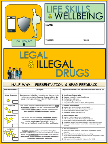 Legal + Illegal KS3 Drugs Unit PSHE | Teaching Resources