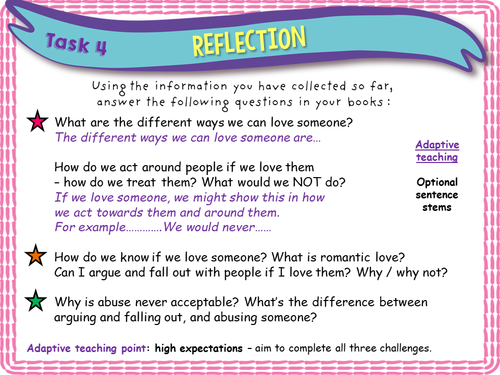 Love and Abuse PSHE | Teaching Resources