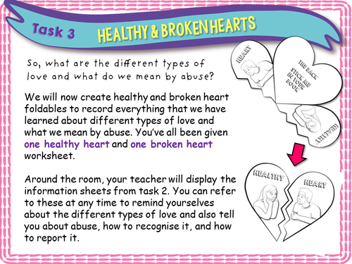 Love and Abuse PSHE | Teaching Resources