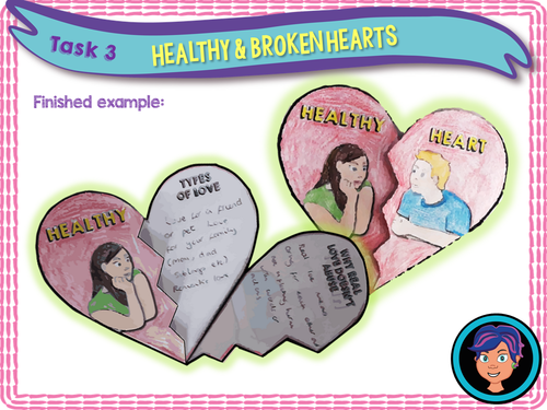 Love and Abuse PSHE | Teaching Resources