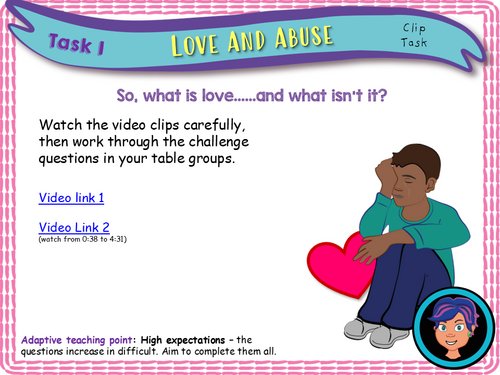 Love and Abuse PSHE | Teaching Resources