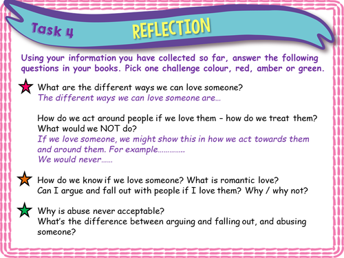 Love and Abuse PSHE | Teaching Resources
