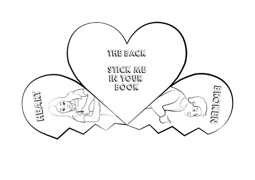 Love and Abuse PSHE Activity Pack | Teaching Resources