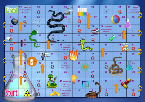 Snakes and Ladders Revision Activity: Chemistry board and ...