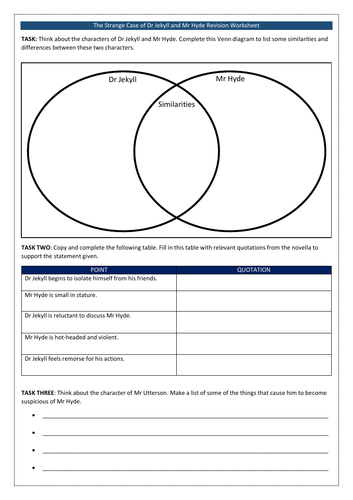 The Strange Case of Dr Jekyll and Mr Hyde Revision Worksheets ...