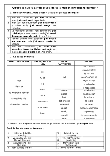 French chores / tâches ménagères past tense | Teaching Resources