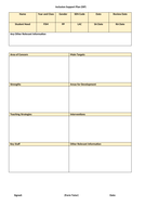 Inclusion Support Plan (ISP) | Teaching Resources