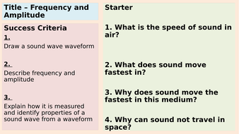 KS3 Frequency and Amplitude from sound and light scheme | Teaching ...
