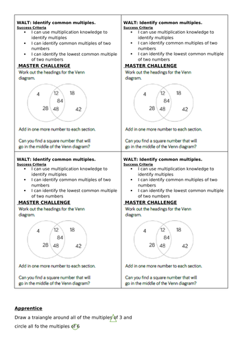 Year 6 Maths Mastery: Four Operations | Teaching Resources