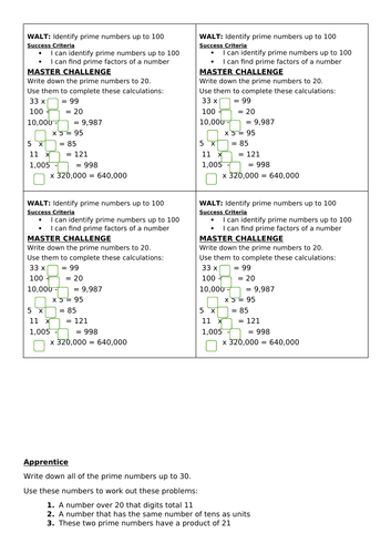 Year 6 Maths Mastery: Four Operations | Teaching Resources