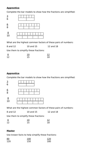Year 6 Maths Mastery: Fractions | Teaching Resources