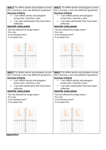 Year 6 Maths Mastery: Geometry & Position and Direction | Teaching ...