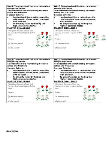 Year 6 Maths Mastery: Ratio & Statistics | Teaching Resources