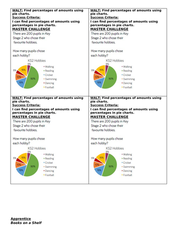 Year 6 Maths Mastery: Ratio & Statistics | Teaching Resources