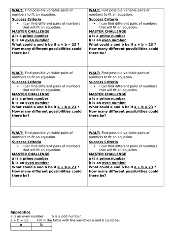 Year 6 Maths Mastery: All units of learning | Teaching Resources