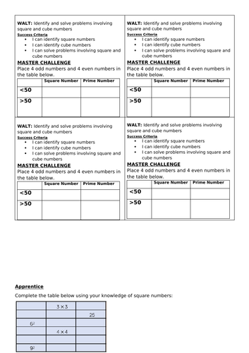 Year 6 Maths Mastery: All units of learning | Teaching Resources