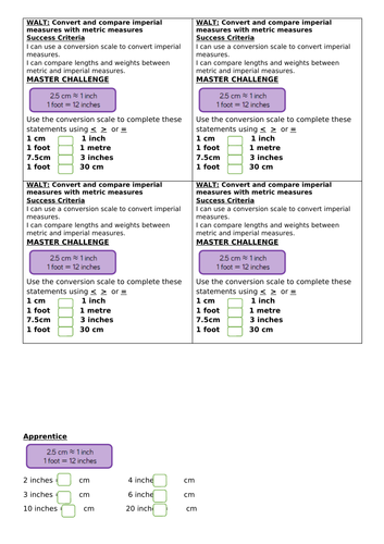 Year 6 Maths Mastery: All units of learning | Teaching Resources