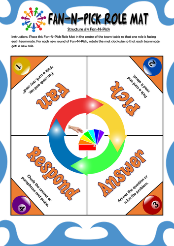 Kagan Structure #4 Fan-N-Pick: Role Mat; Role Cards and Role Pyramid ...