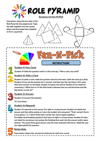 Kagan Structure #4 Fan-N-Pick: Role Mat; Role Cards and Role Pyramid ...