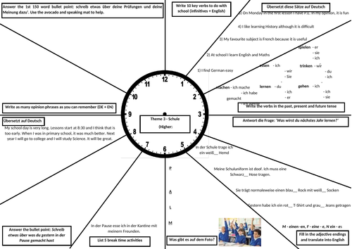 GCSE German Revision Clock - School | Teaching Resources