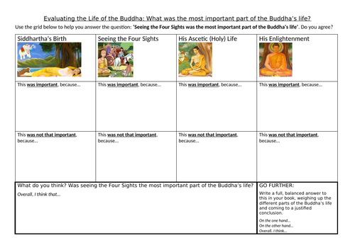 KS3 What was the enlightenment? (Buddhism) Evaluating the Buddha's Life ...