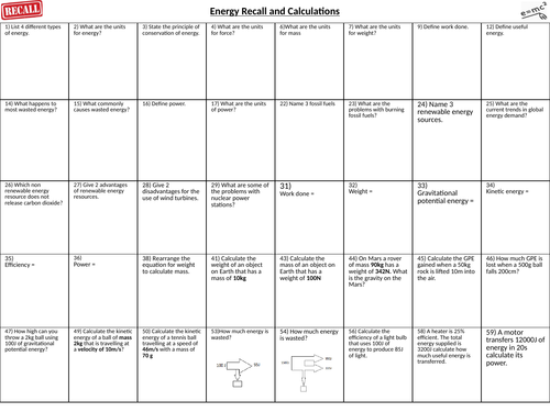 Energy AQA GCSE Combined Physics Trilogy, essential knowledge recall ...