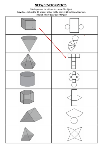 Packaging Project | Teaching Resources