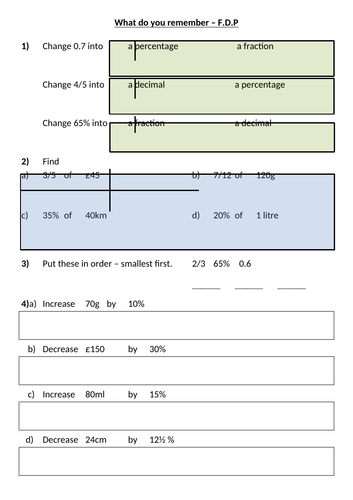 Review of Fractions Decimals Percentages | Teaching Resources