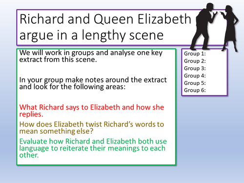 Richard III Queen Elizabeth | Teaching Resources