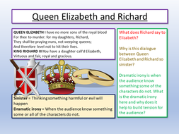 Richard III Queen Elizabeth | Teaching Resources