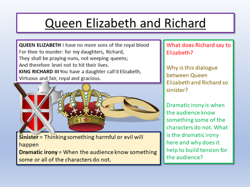 Richard III Queen Elizabeth | Teaching Resources