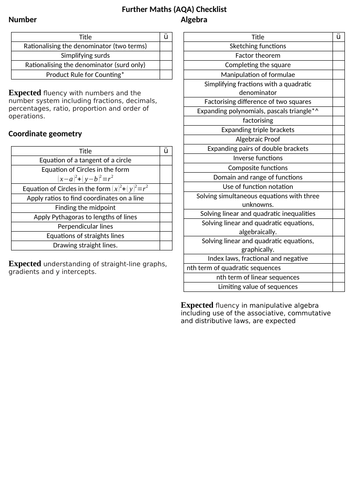 AQA Level 2 Further Maths (new Spec) Revision Checklist | Teaching ... AQA Level 2 Further Maths (new Spec) Revision Checklist | Teaching ...
