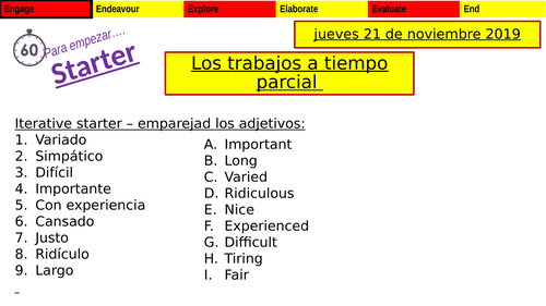 Jobs, careers and ambitions | Teaching Resources