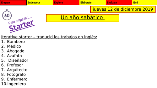 Jobs, careers and ambitions | Teaching Resources