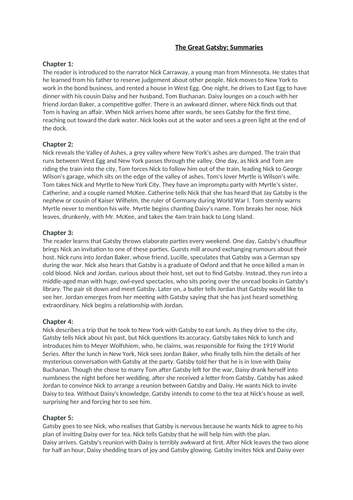The Great Gatsby chapter summaries | Teaching Resources The Great Gatsby chapter summaries | Teaching Resources