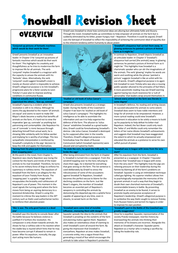 Leadership in Animal Farm Snowball versus Napoleon | Teaching Resources