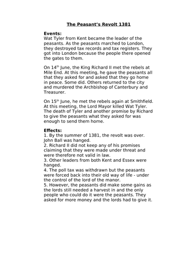 The Peasants' Revolt 1381 | Teaching Resources