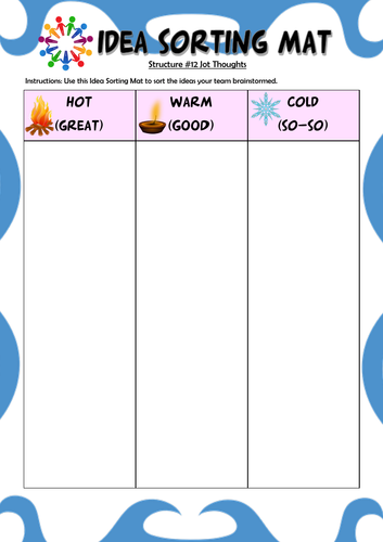 Kagan Structures #12 Jot Thoughts: A-Z Brainstorming, Tips, Sorting ...