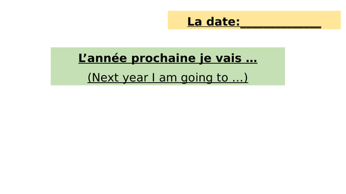 GCSE FRENCH Future Plans Full Lesson and Sentence Builder | Teaching ...