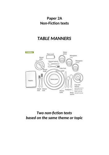 AQA English Language Paper 2 Past Practice Papers | Teaching Resources
