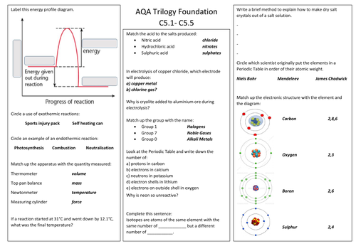 Chemistry Paper 1 revision for AQA Trilogy Foundation | Teaching Resources