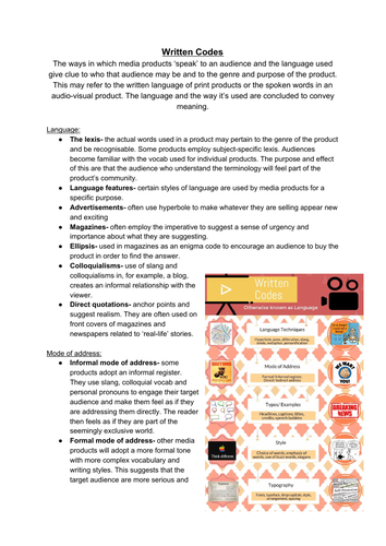 Media Studies Written Codes | Teaching Resources