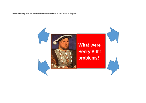 KS3 - The Tudors | Teaching Resources