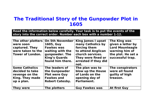 KS3 - Year 8 History - James I, Gunpowder Plot, the English Civil War ...