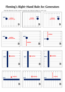Fleming's Right-hand Rule for Generators Worksheets + Google Form Quiz ...