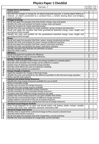 AQA GCSE Physics Exam Checklists | Teaching Resources