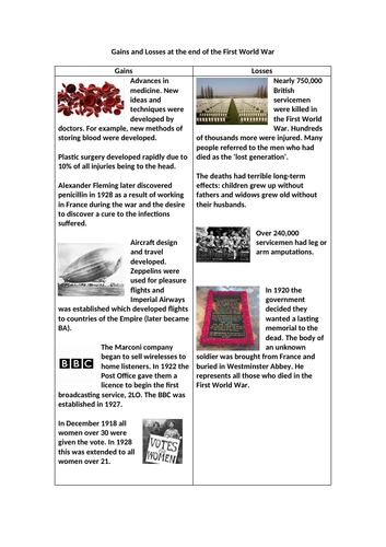 KS3 - Year 9 History - Losses and gains at the end of the First World ...