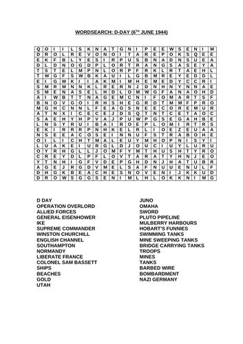 KS3 - Year 9 History - D Day (6 June 1944) & 'Operation Overlord ...