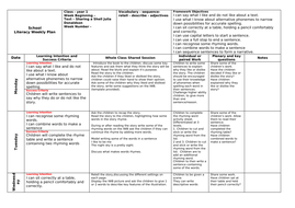 Sharing a shell -week plan and resources | Teaching Resources